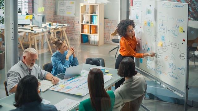 Navigating The Product Management Landscape Tech Startups Vs Large